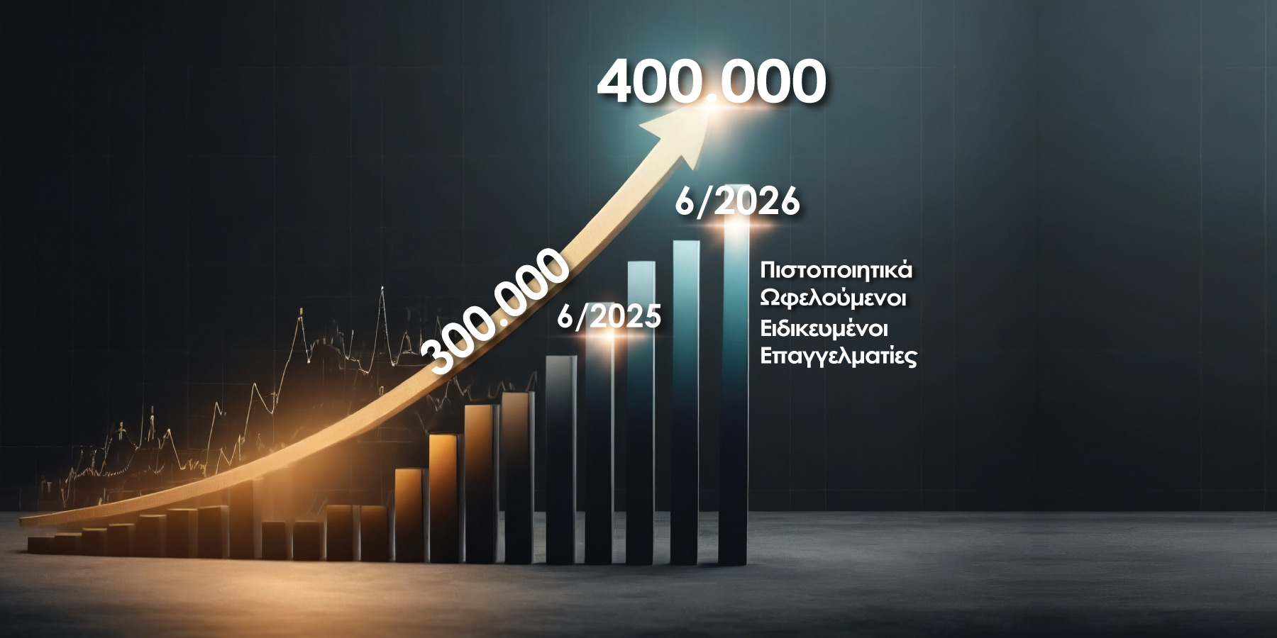 UCERT – The Only Solution in Certification